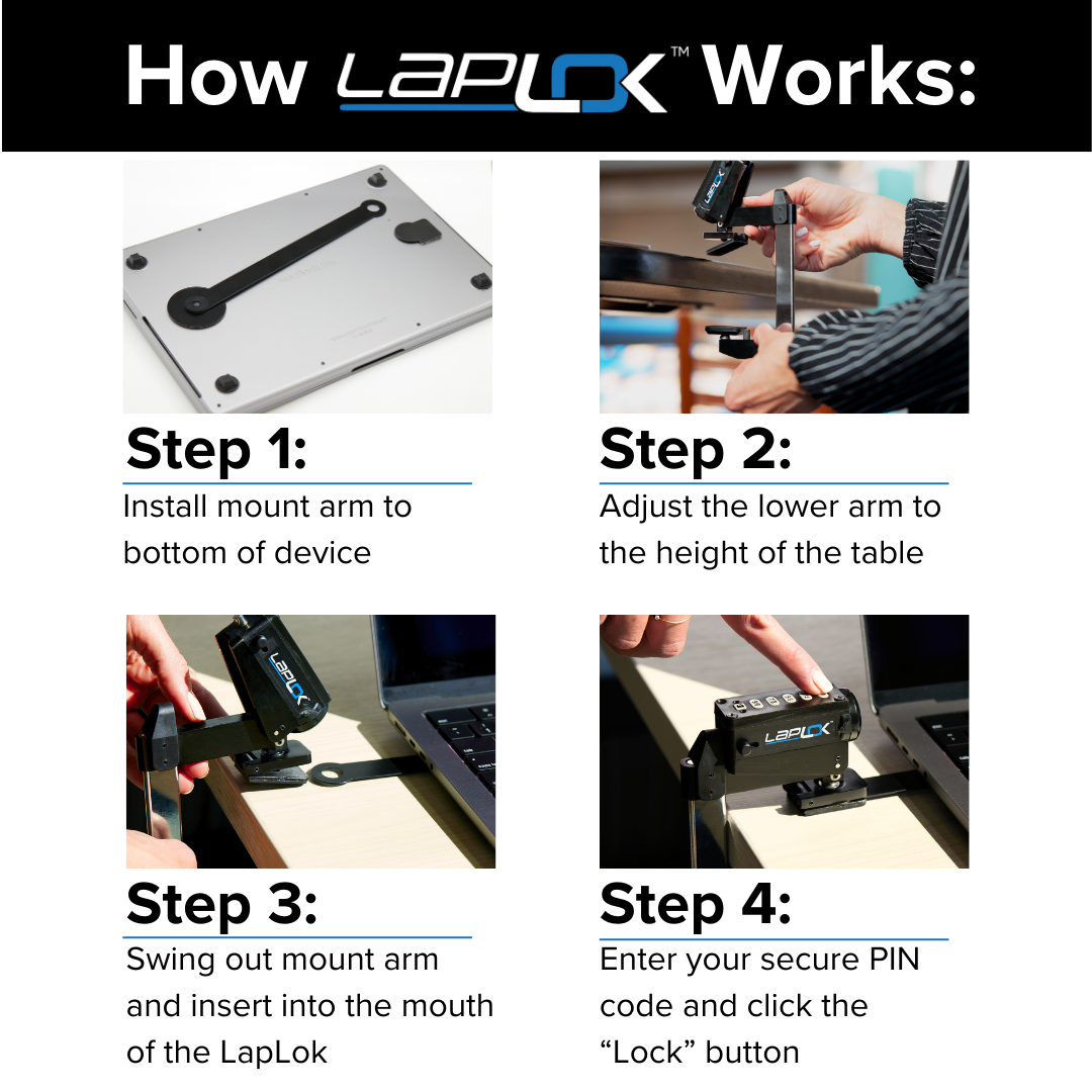 LapLok – Techlok Solutions